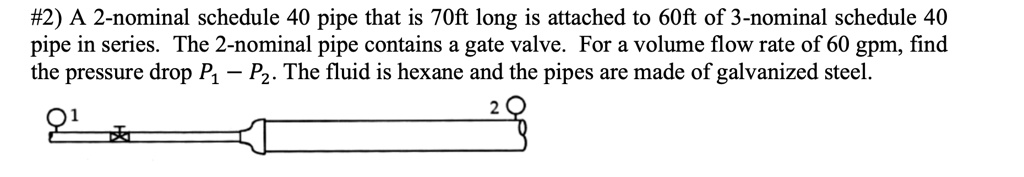 SOLVED: A 2-inch schedule 40 pipe that is 70 ft long is attached to 60 ...