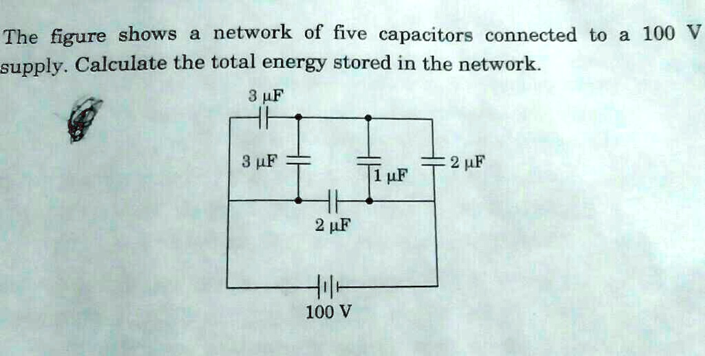 The figure shows a network of five capacitors connected to a 100 V supply. Calculate the total ...