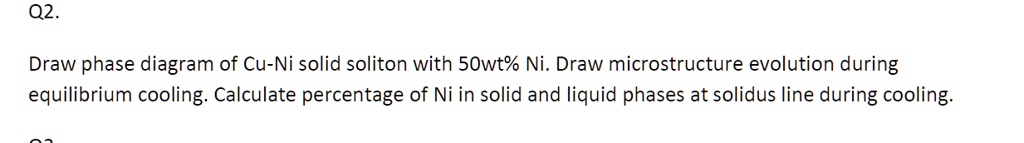 q2 draw phase diagram of cu ni solid soliton with 50wt ni draw ...