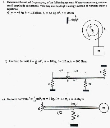 SOLVED: Determine the natural frequency of the following systems ...