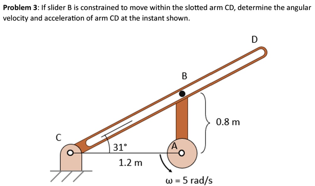 Problem 3: If slider B is constrained to move within the slotted arm CD ...