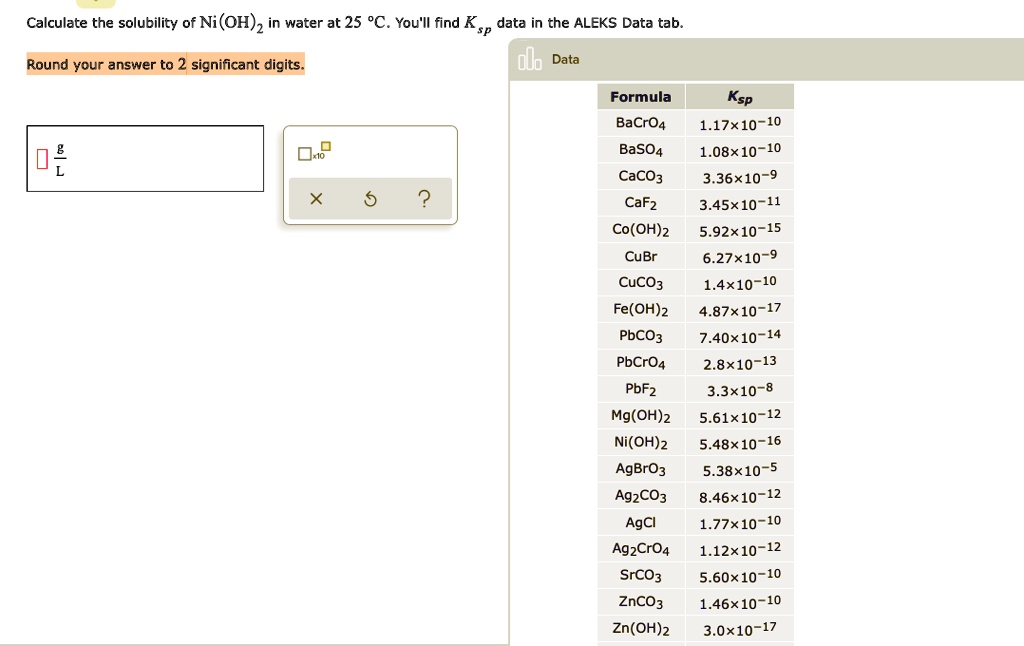 SOLVED: Calculate the solubility of Ni(OH)2 in water at 25 Â°C. You'll find K data in the ALEKS ...