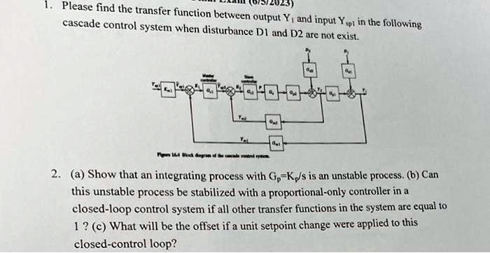 SOLVED: PLEASE HELP ASAP! 6/512023) Please find the transfer function between output Y and input ...
