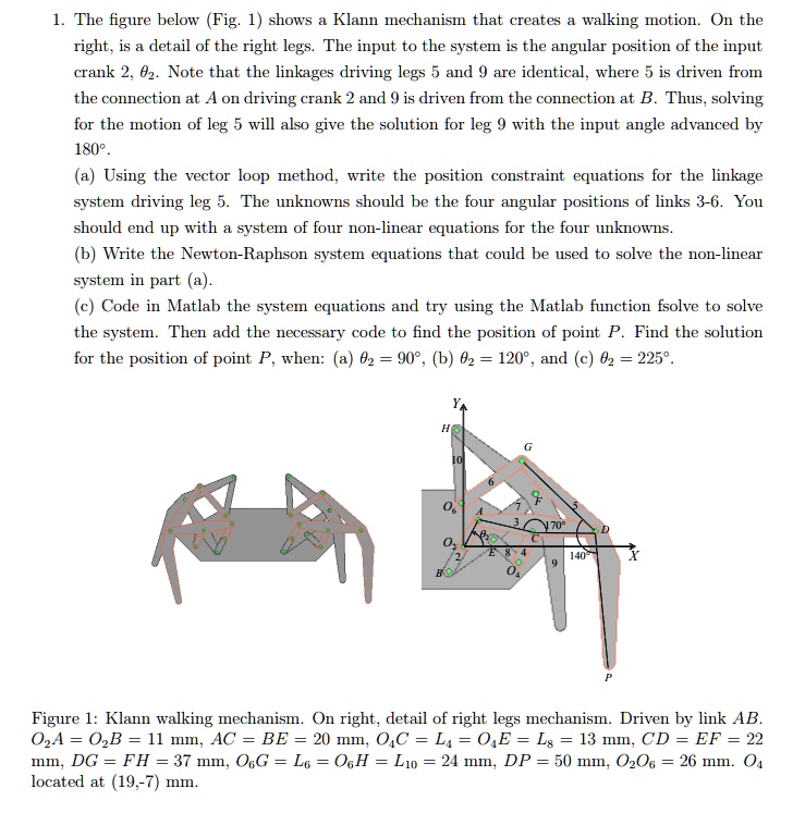 1 the figure below fig 1 shows a klann mechanism that creates a walking ...
