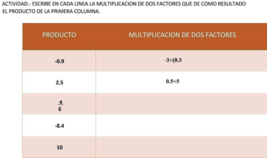 ayuda porfaaa el de las fracciones actividad escribe en cada linea la ...