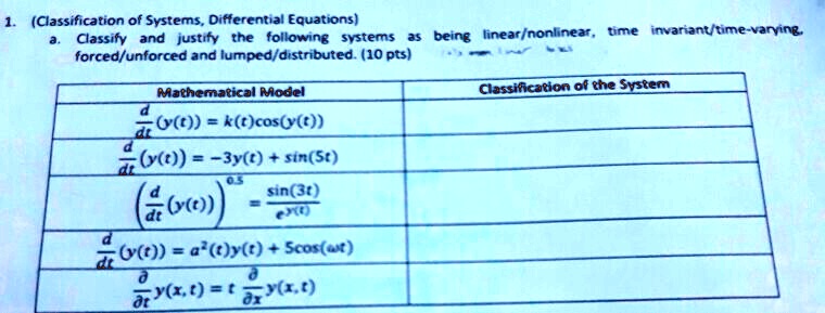 1. (Classification of Systems, Differential Equations) a. Classify and justify the following ...