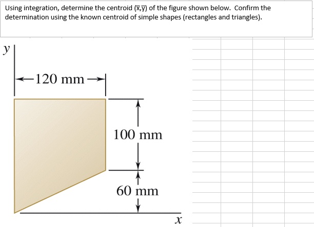 Using integration, determine the centroid (x̅,y̅) of the figure shown ...
