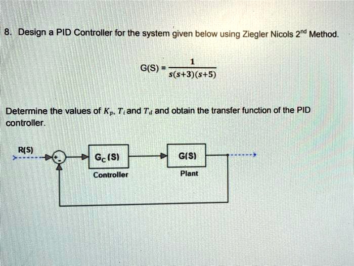 Solved Design A Pid Controller For The System Given Below Using 8094