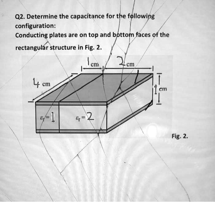 Q2. Determine the capacitance for the following configuration ...
