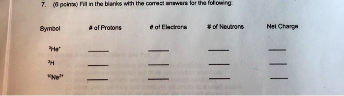 SOLVED: Symbol # of Protons # of Electrons # of Neutrons Net Charge He ...