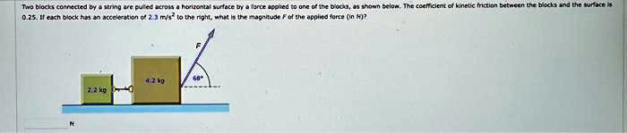 Two blocks connected by a string are pulled across a horizontal surface ...
