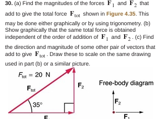 30. (a) Find the magnitudes of the forces 𝐅1 and 𝐅2 that add...