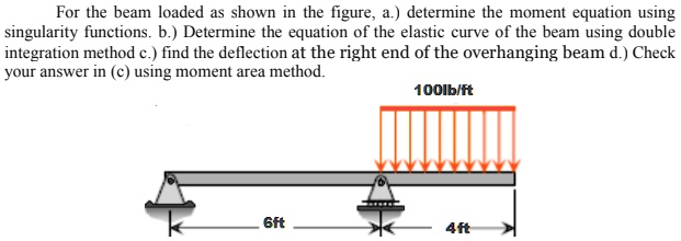SOLVED: For the beam loaded as shown in the figure, a.) determine the moment equation using ...