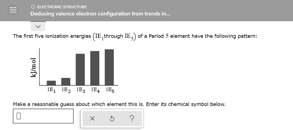 SOLVED: ELECTRONIC STRUCTURE Deducing valence electron configuration ...