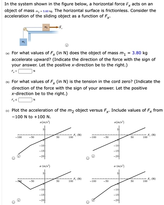 in the system shown in the figure below horizontal force f acts on a ...