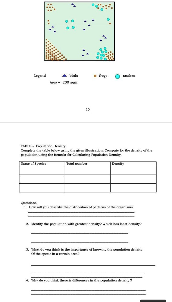 SOLVED: pahelp po thank you in advanceâ˜ºï¸ Legend birds Nca 200 sqm ...