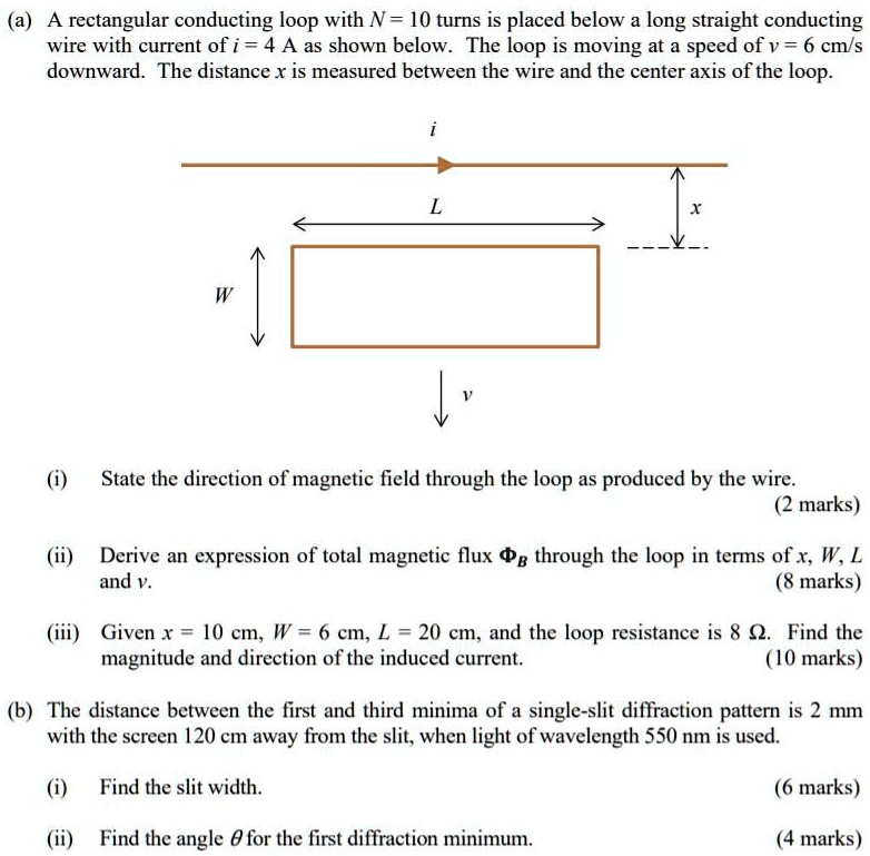 SOLVED: rectangular conducting loop with N = 10 turns is placed below a long straight conducting ...