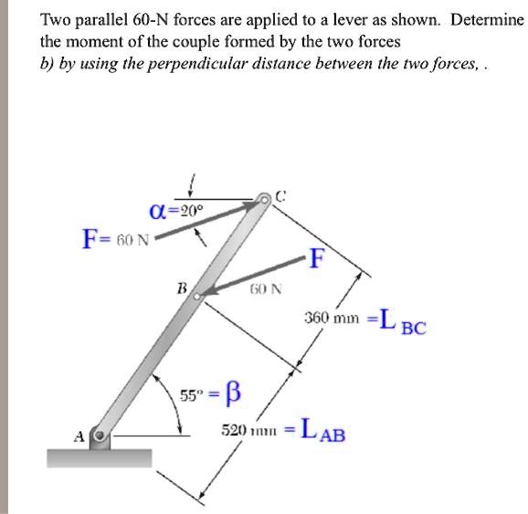 Two parallel 60-N forces are applied to a lever as shown. Determine the ...