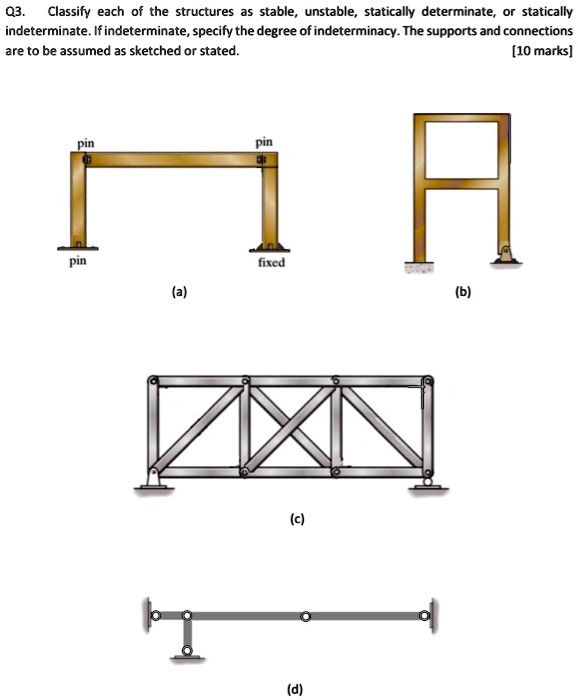 q3 classify each of the structures as stable unstable statically determinate or statically ...
