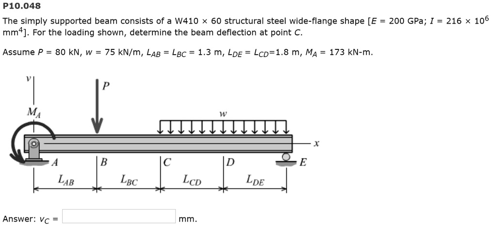 SOLVED: P10.048 The simply supported beam consists of a W410 x 60 structural steel wide-flange ...