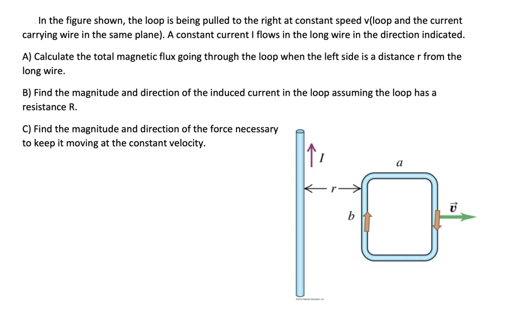 SOLVED: In the figure shown, the loop is being pulled to the right at constant speed v(loop and ...