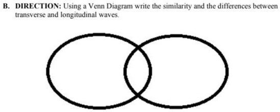 B. DIRECTION: Using a Venn Diagram write the similarity and the ...