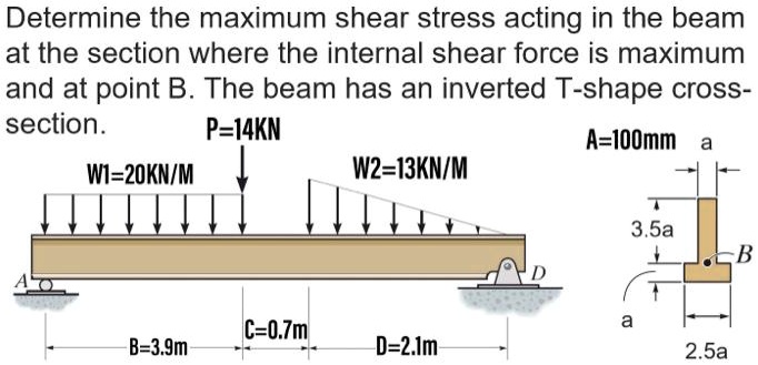 with details please determine the maximum shear stress acting in the ...