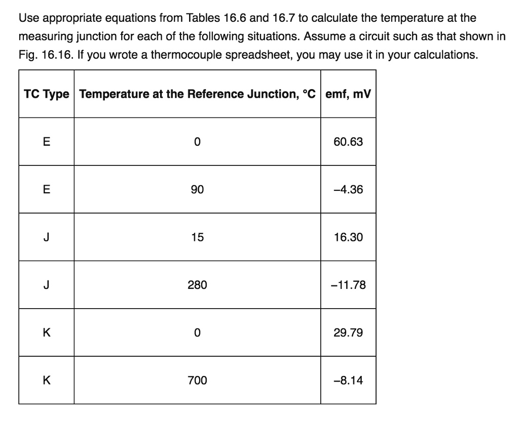 SOLVED: Use appropriate equations from Tables 16.6 and 16.7 to ...