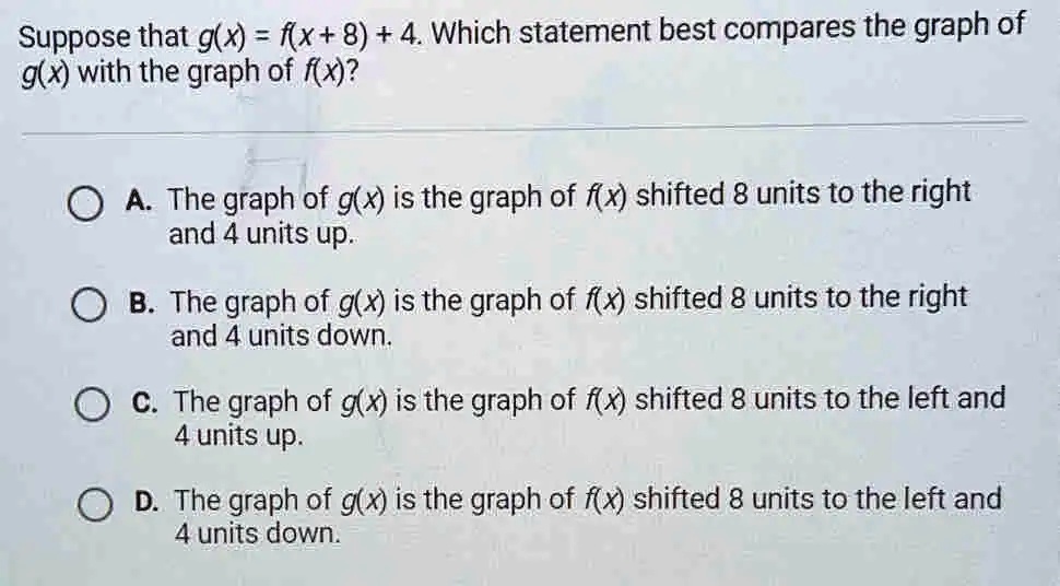 Solved Suppose That Gx Fx 8 4 Which Statement Best Compares The Graph Of Gx With The 