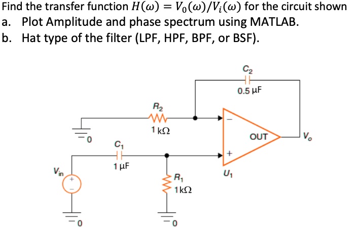 find the transfer function ho vowvi for the circuit shown a plot ...