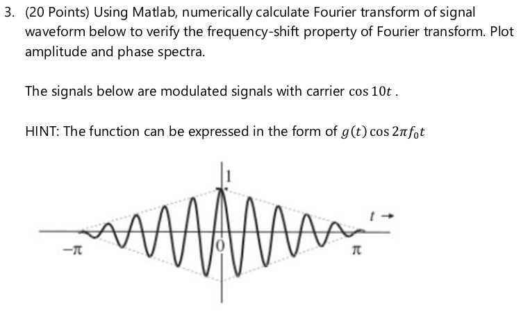 Solved Using Matlab Numerically Calculate The Fourier Transform Of The Signal Waveform Below 