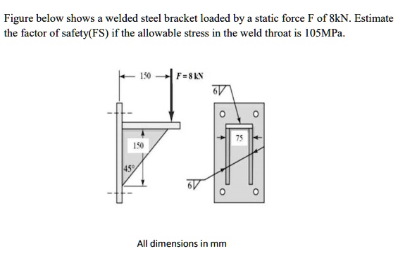 SOLVED: Figure below shows a welded steel bracket loaded by a static ...
