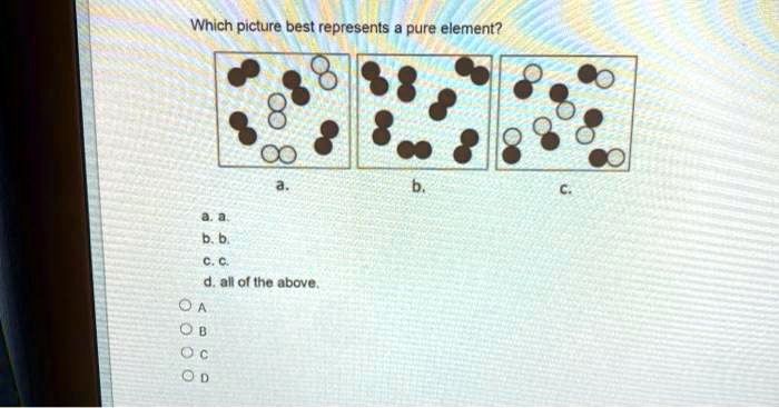 What Is A Pure Element