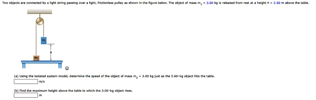 Two objects are connected by a light string passing over a light, frictionless pulley as shown ...