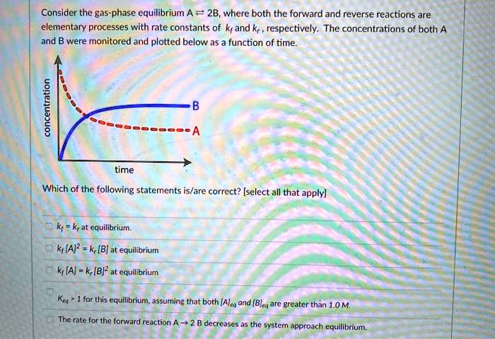 SOLVED: Consider the gas-phase equilibrium A = - 2B, where both the forward and reverse ...
