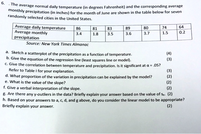 SOLVED: The average normal daily temperature (in degrees Fahrenheit ...