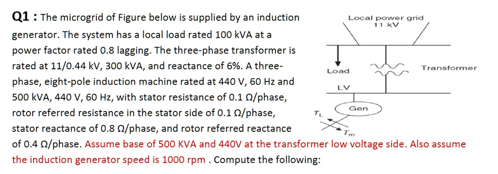 SOLVED: (i) Calculate the slip (S) (ii) calculate the impedance base (iii) calculate the base ...