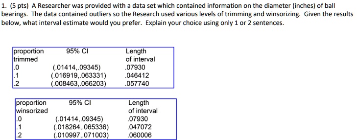 SOLVED:(5 pts) Researcher was provided with data set which contained ...