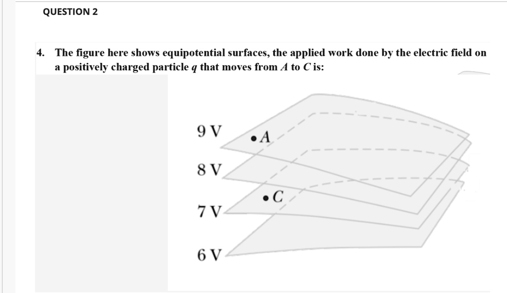 SOLVED: QUESTION 2 The figure here shows equipotential surfaces, the ...