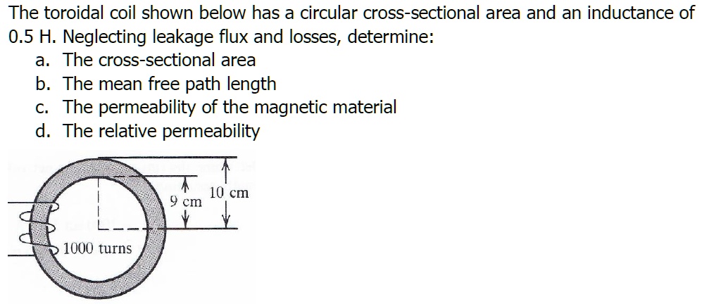 the toroidal coil shown below has a circular cross sectional area and ...