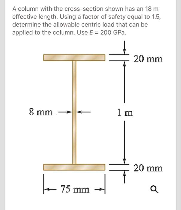 SOLVED: A column with the cross-section shown has an 18 m effective length. Using a factor of ...