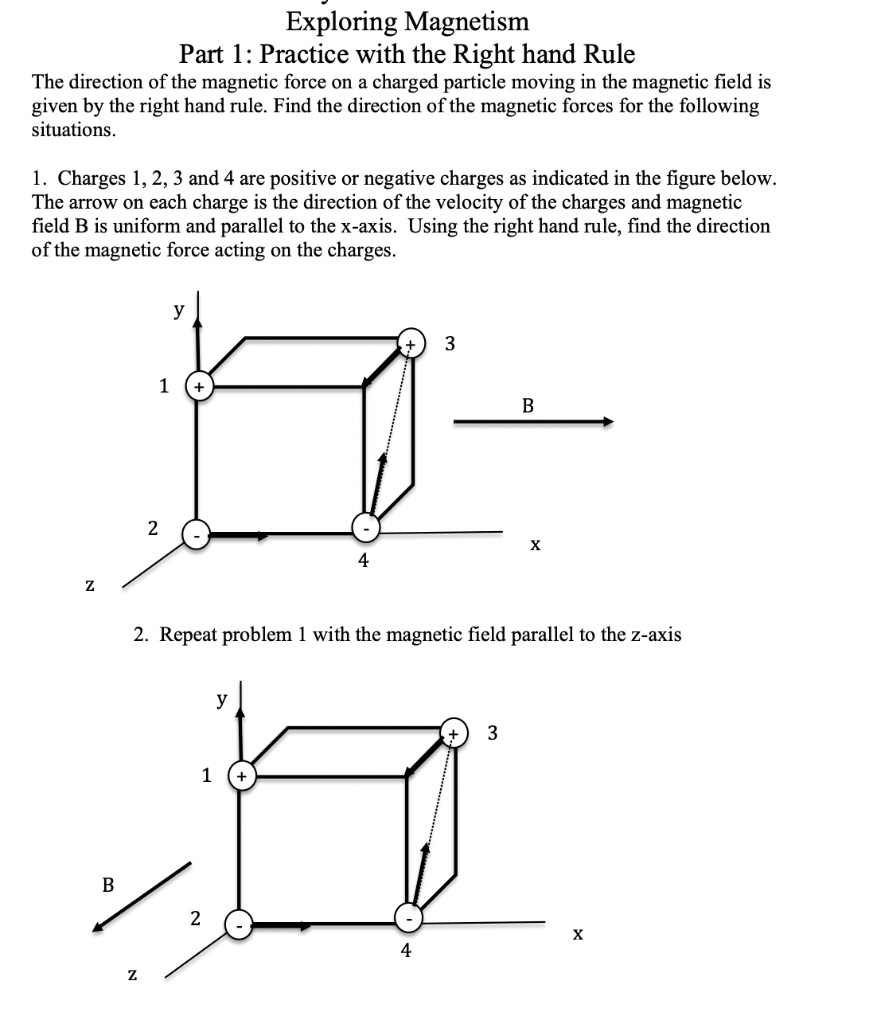 exploring magnetism part 1 practice with the right hand rule the ...
