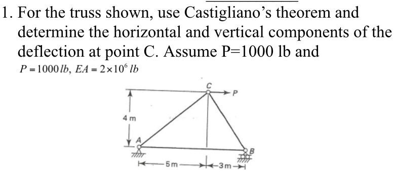 1. For the truss shown, use Castigliano's theorem and determine the horizontal and vertical ...