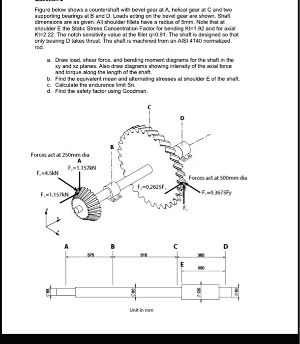 Figure below shows a countershaft with bevel gear at A, helical gear at ...