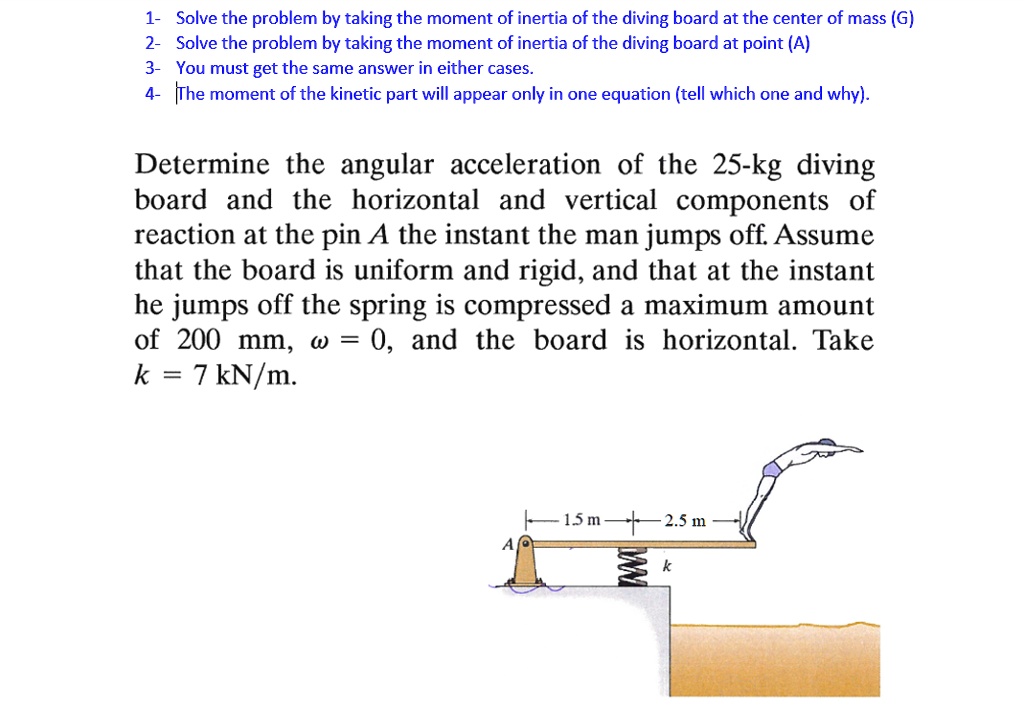 SOLVED: Determine the angular acceleration of the 25-kg diving board ...