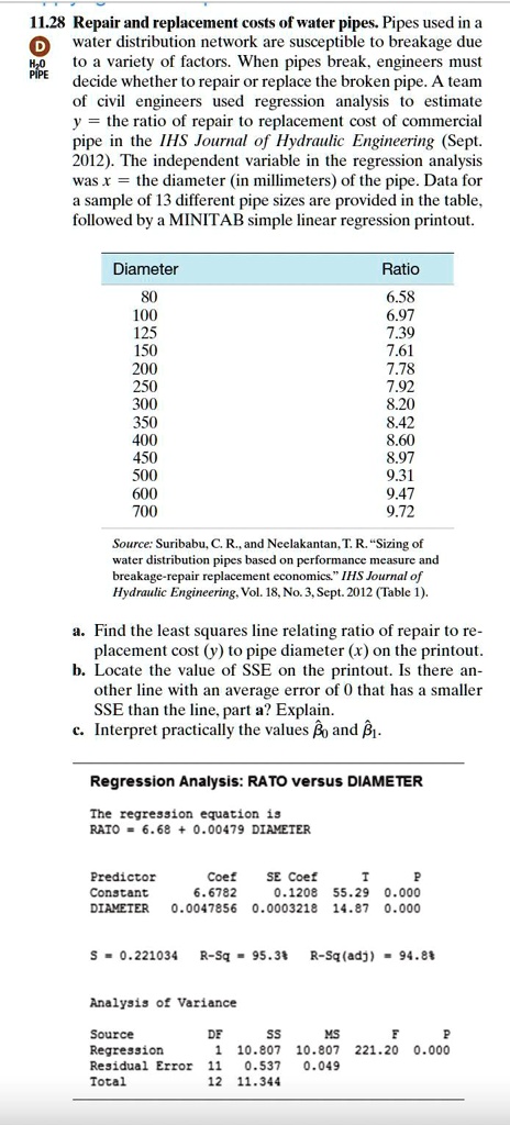 SOLVED: 11.28 Repair and replacement costs of water pipes. Pipes used ...
