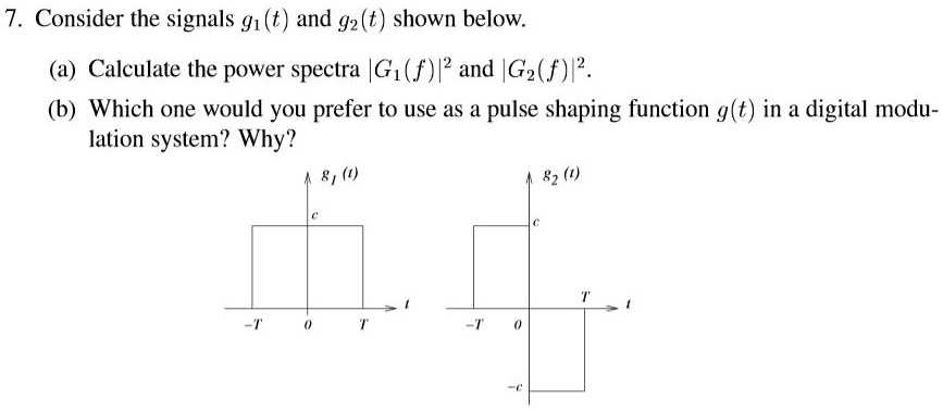 SOLVED: Consider the signals g1(t) and g2(t) shown below. a) Calculate the power spectra |G1(f ...