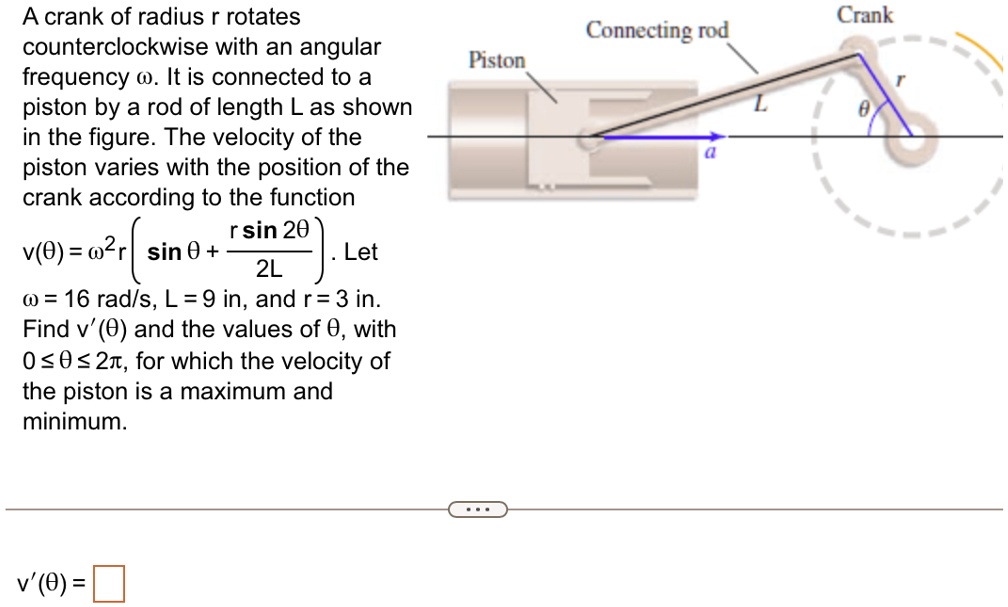 A crank of radius r rotates counterclockwise with an angular frequency ...