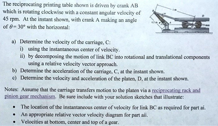 The reciprocating printing table shown is driven by crank AB which is ...