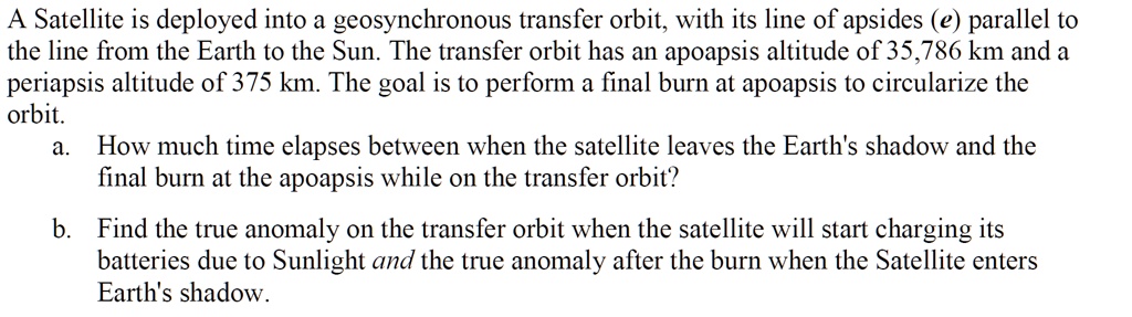 A Satellite is deployed into a geosynchronous transfer orbit, with its ...